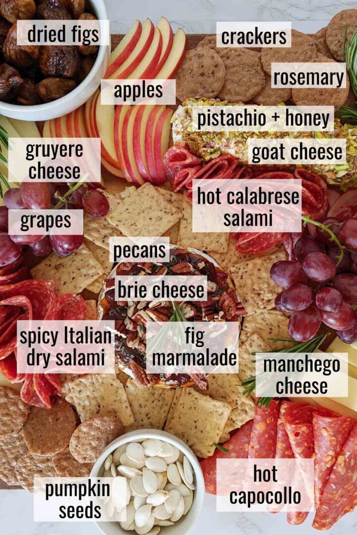 Fig Charcuterie Board - Homebody Eats