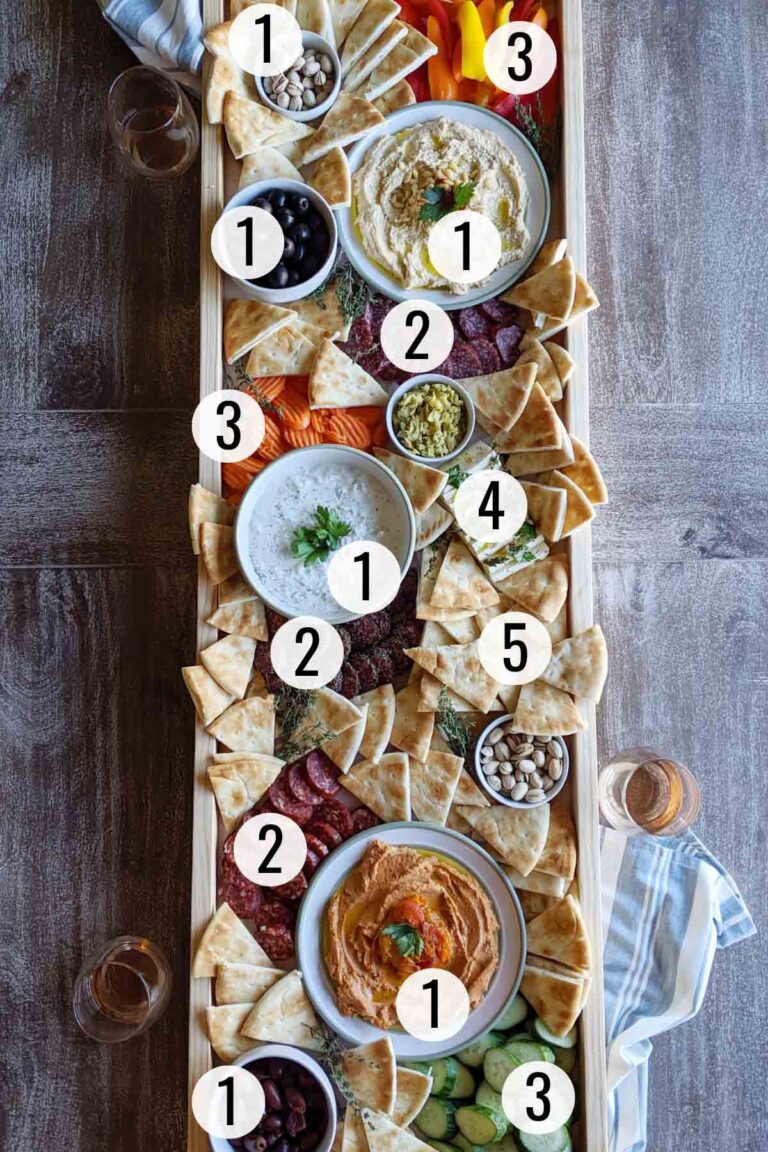 Greek Appetizer Platter - Homebody Eats