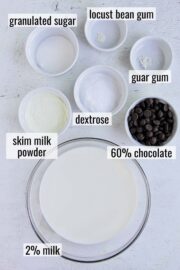 Italian Chocolate Gelato - Homebody Eats