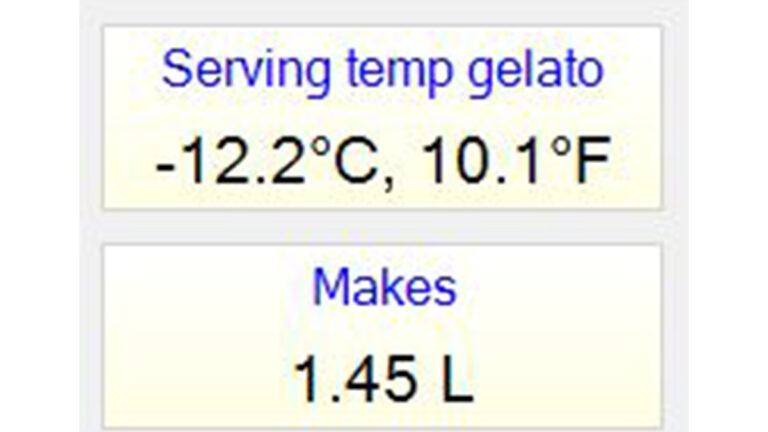 How To Make A Gelato Recipe From Scratch - Homebody Eats