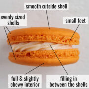 How To Find The Best Oven Temperature For Macarons - Homebody Eats